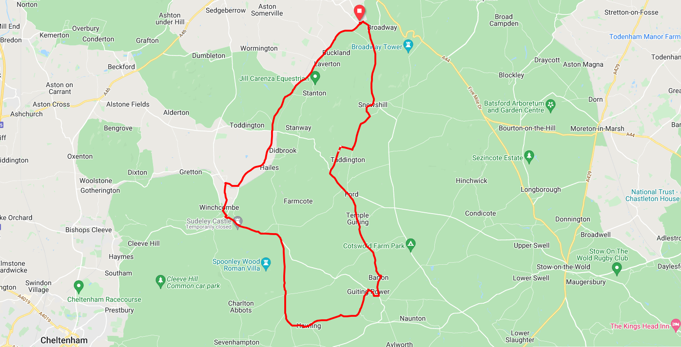 Cycling Labs - Your Home for Cycling Advice